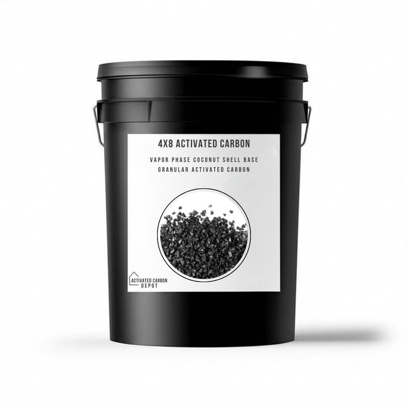 The Impact of Particle Size on Activated Carbon Efficiency